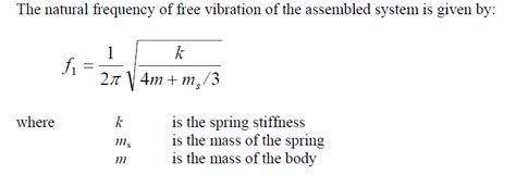 Solved Please Show That The Natural Frequency Of The Spring
