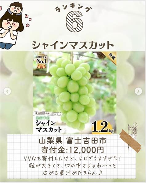 リピ確定！ ふるさと納税で見つけた極上フルーツ、マニア3人が選んだ返礼品は？ Ecナビ
