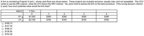 Solved A Firm Is Considering Projects S And L Whose Cash Flows Are