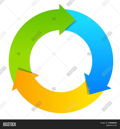 Three Part Cycle Vector Photo Free Trial Bigstock
