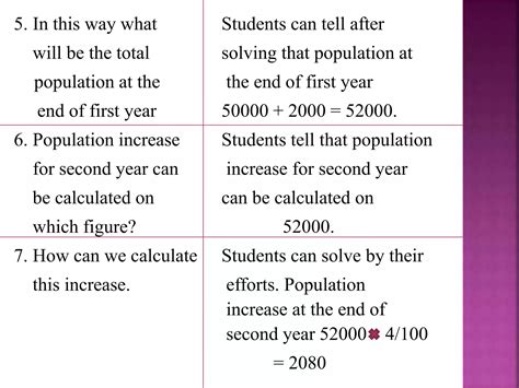 Methods Of Teaching Mathematics Pptx Chemistry Science