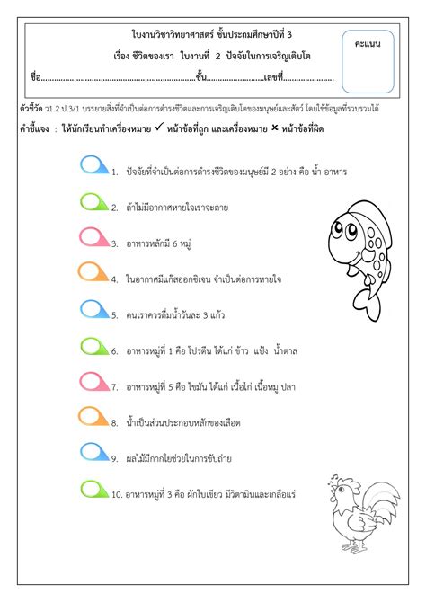 เนื้อหาวิทยาศาสตร์ ป 3 Titee Rowatee หน้าหนังสือ 4 พลิก Pdf