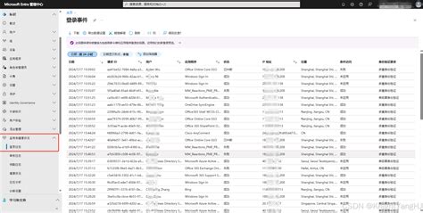 【powershell】超越限制：获取azure Ad登录日志【powershell】超越限制获取azure Ad登录日志 Csdn博客