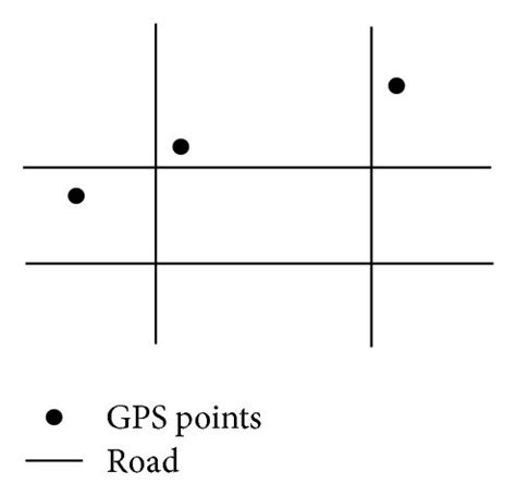 The Process Of The Map Matching Algorithm Download Scientific Diagram