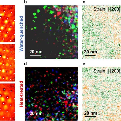 Short Range Ordering In Crconi Atomic Structural Models From