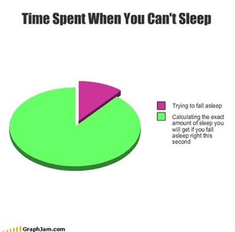 Top 30 Funny Graphs