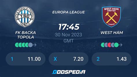 Fk Backa Topola Vs West Ham Betting Odds And Predictions Oddspedia