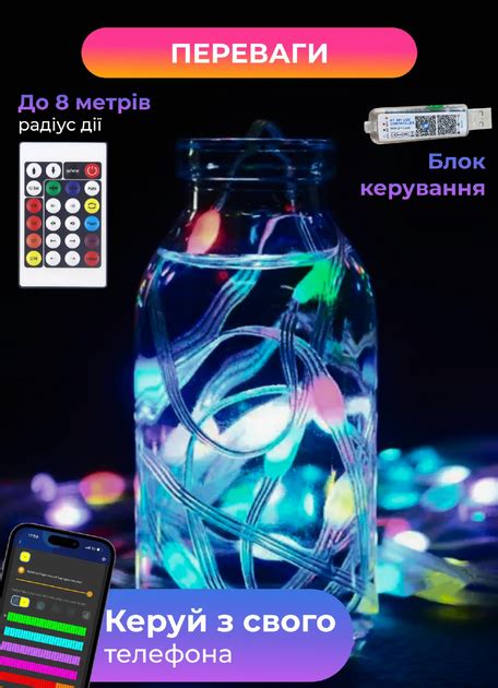 Смарт гирлянда на елку с кольцом 2м 200 Led управление с телефона пульт