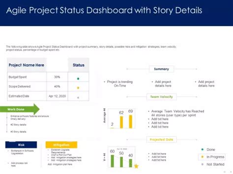 Operations Status Powerpoint Templates Slides And Graphics