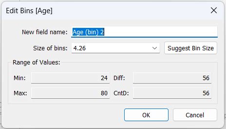 The Data School Bins And Histograms