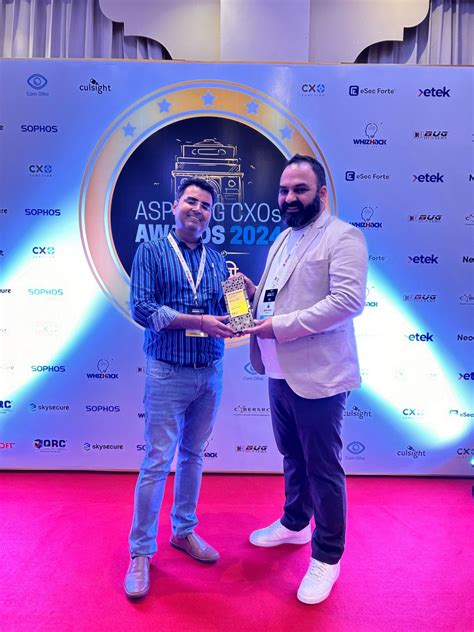 Aca2024 Ashutosh Bhaskar