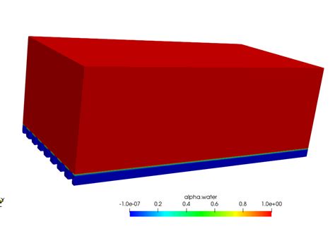simulation dns for two phase flow in openfoam cfd online discussion