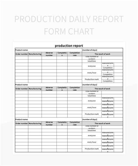 Free Production Daily Report Templates For Google Sheets And Microsoft