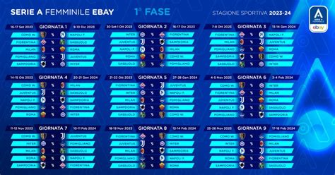 Serie A Femminile Stilato Il Calendario Presente Anche Sampdoria Women