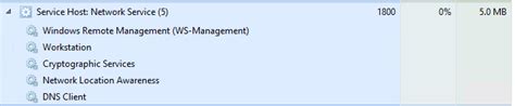 C Aspnet5 Mvc6 Project Hosting Using 80 Port Stack Overflow