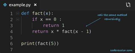 Python Program To Find The Factorial Of A Number Codevscolor