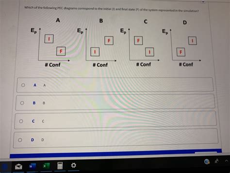 Which Of The Following PEC Diagrams Correspond To The Chegg