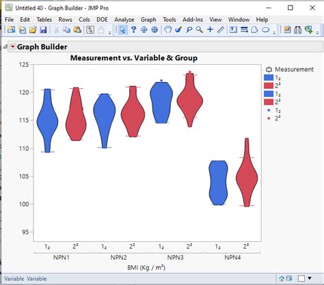 Solved Box Plot With Points Aligned In Box Plus Violin Plot Jmp User