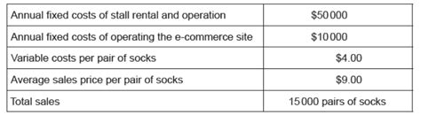 Ib Dp Business Management Unit 4 Marketing 4 4 Market Research Hl Paper 2