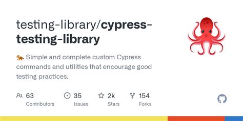 Github Testing Librarycypress Testing Library 🐅 Simple And Complete
