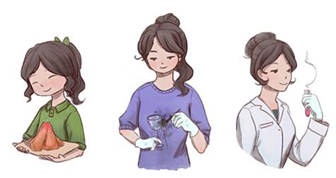 A Brief History Of Thinking About Girls And Science — Chicks Dig Science