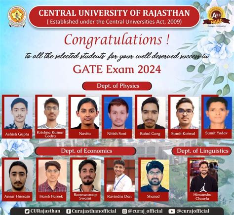 C U Rajasthan Kishangarh Ajmer On Linkedin Gate2024 Gateexam
