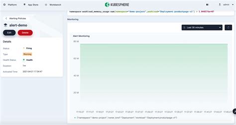 the alert monitoring section is not available to project regular