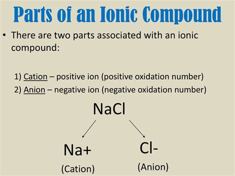 Chemical Bonding Ppt Download
