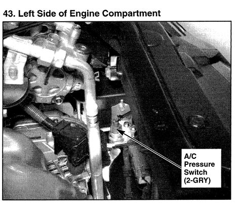 Qanda Honda Civic Ac Compressor Location And Bypassing Relay Justanswer