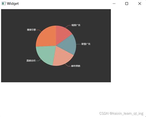qt中使用echarts echarts qt csdn博客