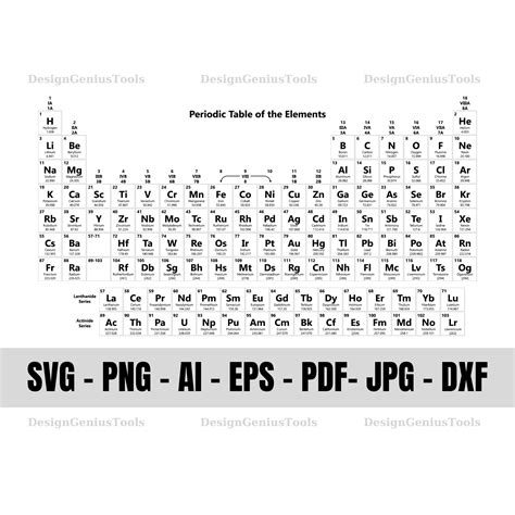 Periodic Table Printable Black And White