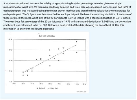 Solved 1 Calculate The Equation Of The Line Of Best Fit 2 Chegg