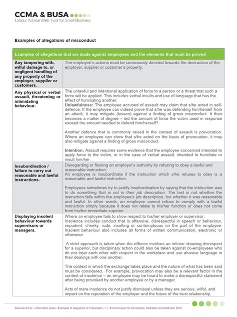 Examples Of Allegations Of Misconduct Pdf Fraud Sexual Harassment