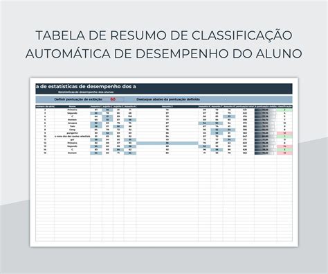Planilhas Tabela De Classificação De Transcrições De Alunos Excel E Edição On Line De Planilhas