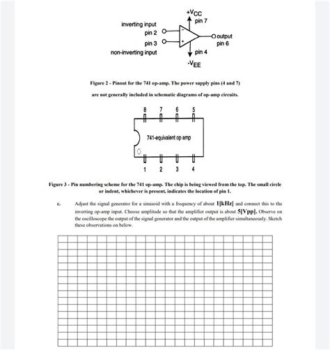 Solved The Inverting Amplifier Configuration The Chegg Com