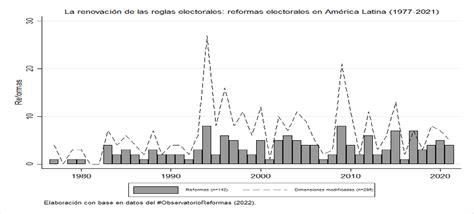 Centro de Estudios Políticos y Constitucionales on Twitter Nueva
