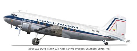 Douglas Dc 3 Profiles Airlinercafe