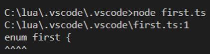 Typescript Union Types Union Types In Typescript Examples