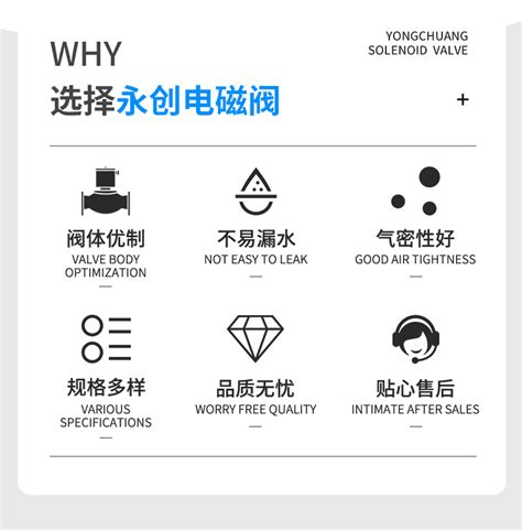 YCG31 两位三通换向电磁阀 空压机排气卸载电磁阀 进气电磁阀 阿里巴巴