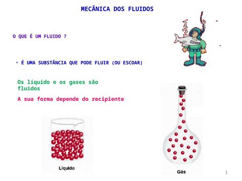 Ppt 1 MecÂnica Dos Fluidos Os Líquido E Os Gases São Fluidos É Uma