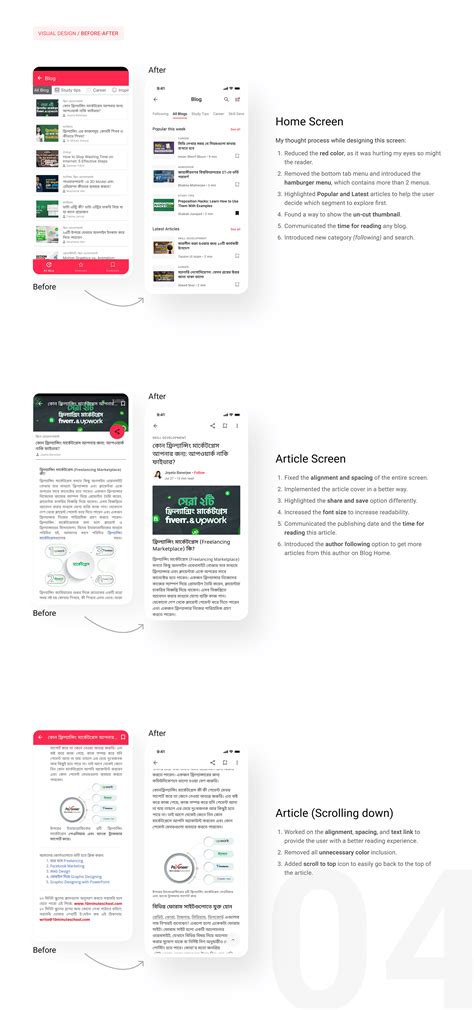 Redesigning The Blog Section Of An Ed Tech Mobile App On Behance