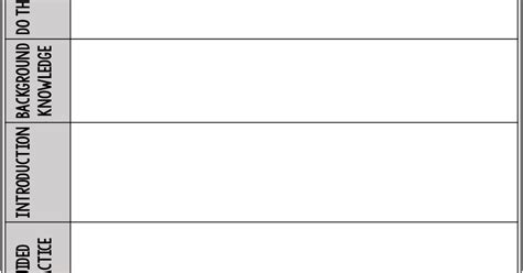Whole Group Math Template Pdf Math Educatio Bar Chart