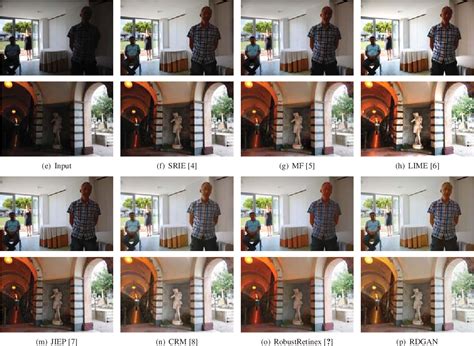 Figure 1 From Rdgan Retinex Decomposition Based Adversarial Learning