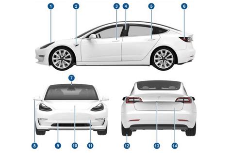 Tesla Model Le Manuel Utilisateur Complet