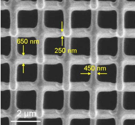 Nano Architected Material Refracts Light Backward—an Important Step