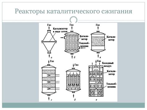 Оборудование пылеулавливания. (Лекция 8) - презентация онлайн