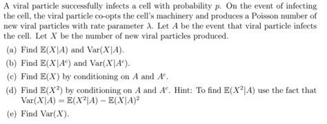 Solved A Viral Particle Successfully Infects A Cell With