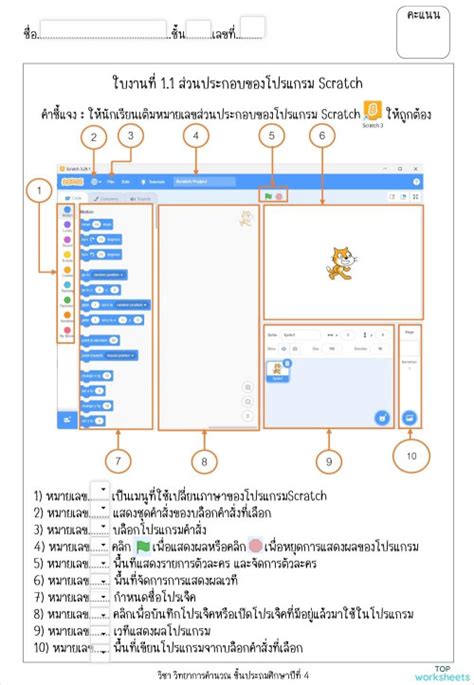 ขั้นตอนกระบวนการออกแบบเชิงวิศวกรรม Interactive Worksheet Topworksheets