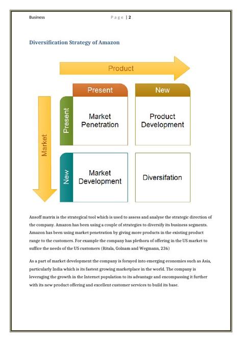 Diversification Strategy Of Amazon And Evaluation Of Us Entertainment