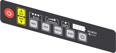 Fpc Membrane Switch Jrpanel